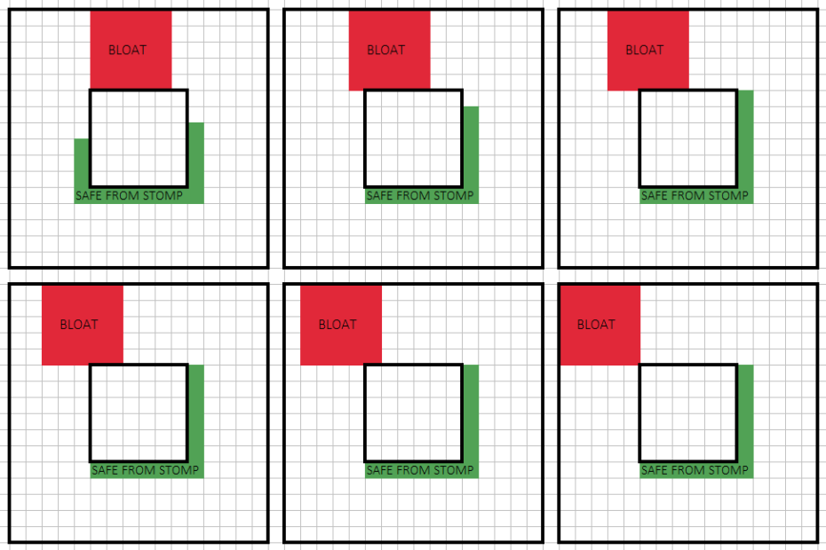 OSRS Theatre of Blood Guide