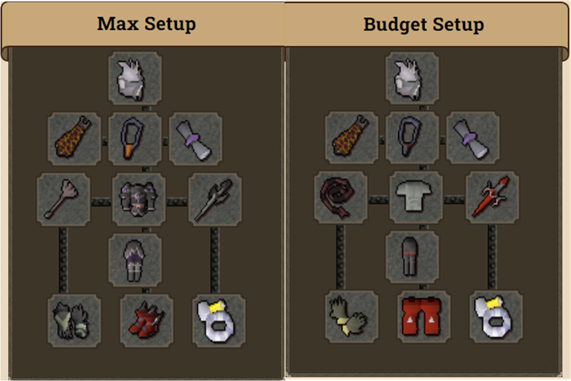 OSRS Waterfiends Guide - Best OSRS Guides